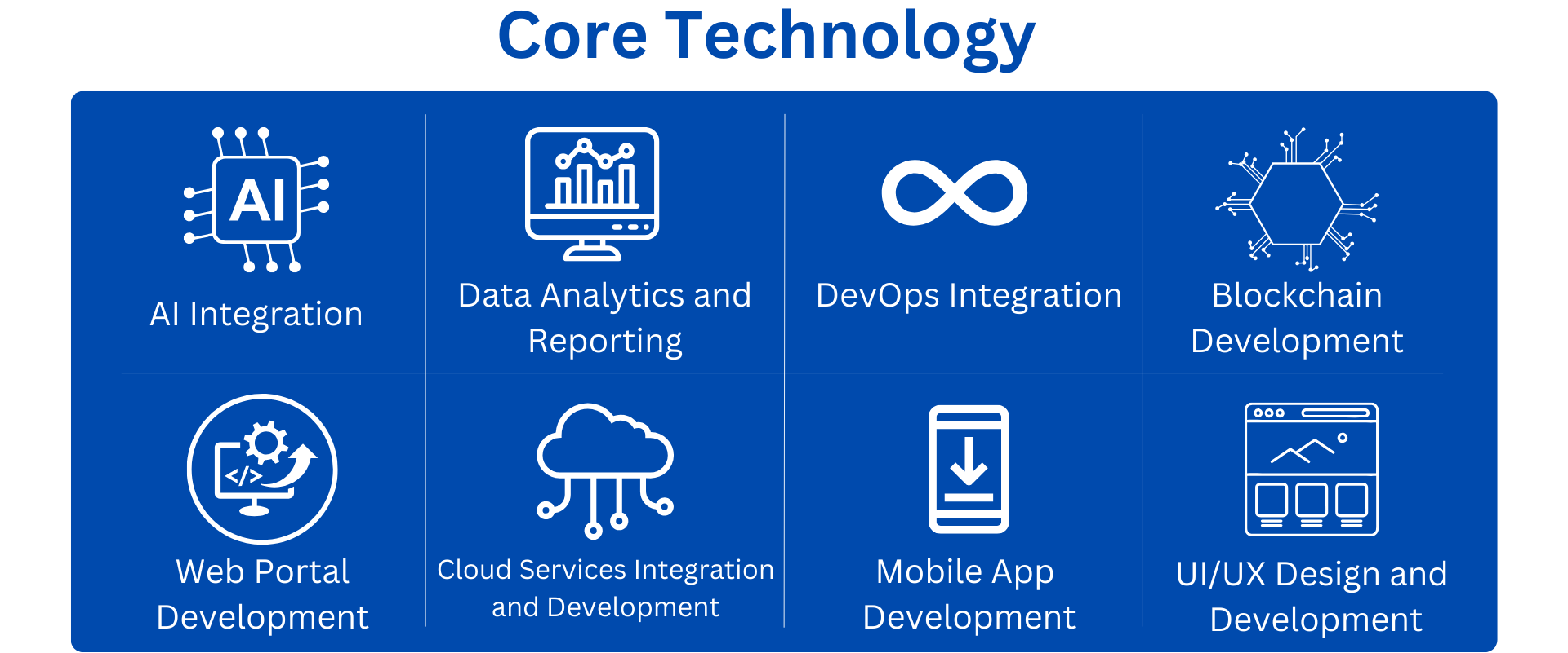 Building a Future Together at eDgeWrapper Technology